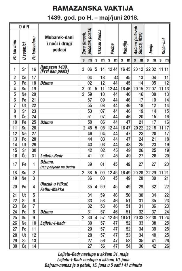 Večeras nastupa mjesec ramazan, sutra je prvi dan posta