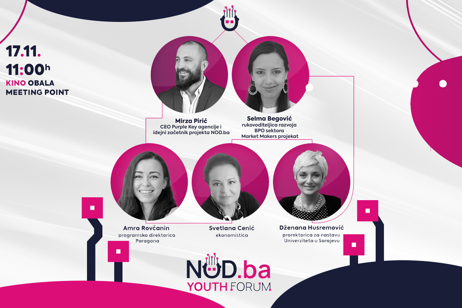 NOD.ba YOUTH FORUM: Dođite da razgovaramo o promjenama
