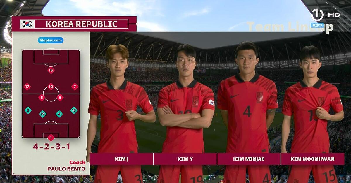 Južna Koreja protiv Urugvaja igra u zanimljivom sastavu: Golman i kompletna odbrana se preziva Kim