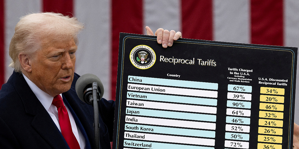 Trump je uspio ući u historiju: Berzu je bacio u najgore stanje na ...
