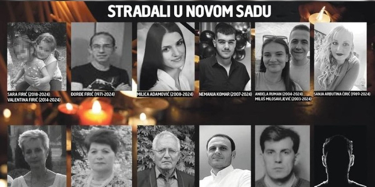 Porodice nastradalih u padu nadstrešnice u Novom Sadu dobit će po 43.000 eura od Srbije